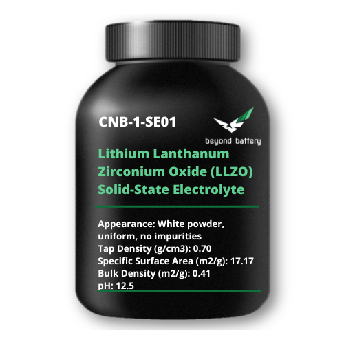 Lithium Lanthanum Zirconium Oxide (LLZO) Solid-State Electrolyte ...