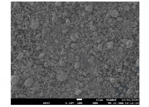 Lithium Indium Chloride Halide (HLIC-1) Solid-State Electrolyte Powder ...